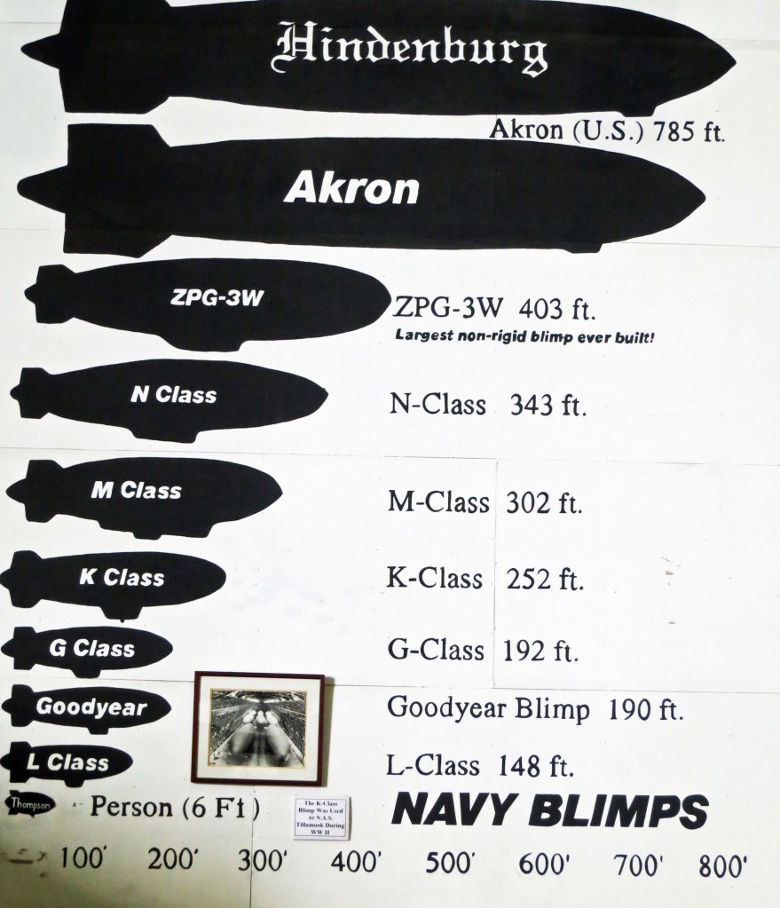 A World War II Blimp Hangar, a Guppy, and a Cow Escape Route… The ...